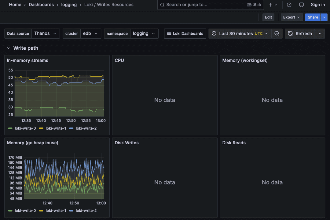 EDB Docs - EDB Postgres AI v1.3 - Loki dashboards for logging monitoring