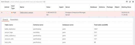 EDB Docs - Postgres Enterprise Manager v10.2 - Alerts