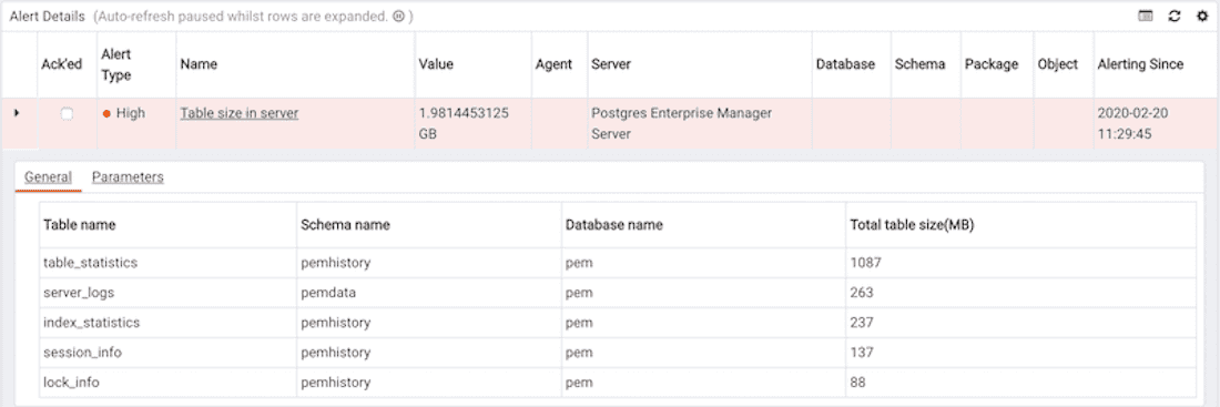 EDB Docs - Postgres Enterprise Manager v10.2 - Alerts