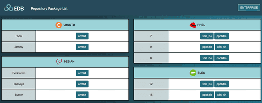 EDB Docs - Directly browsing and downloading from the EDB repositories