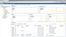 EDB Docs - EDB Postgres Advanced Server v13 - Connecting to Advanced ...
