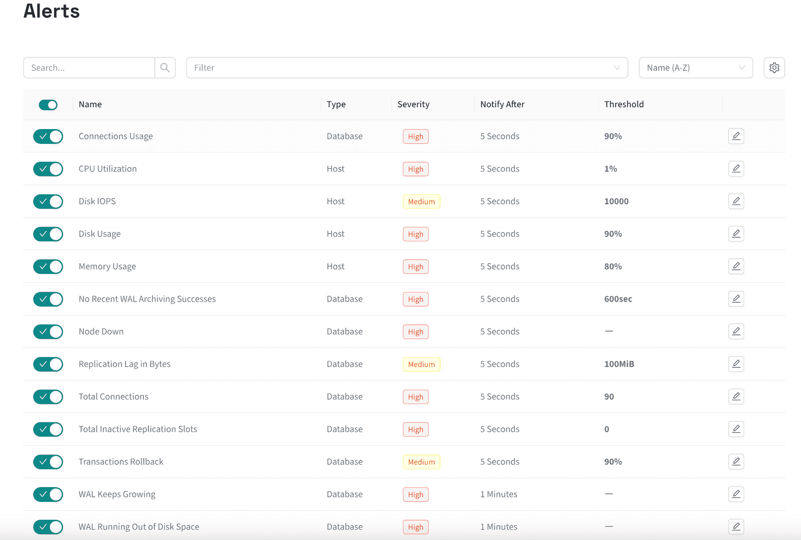 EDB Docs - EDB Postgres AI v1.3 - Alerts