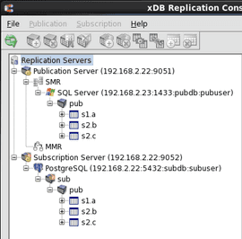 EDB Docs - EDB Replication Server v7 - Replication Server system examples