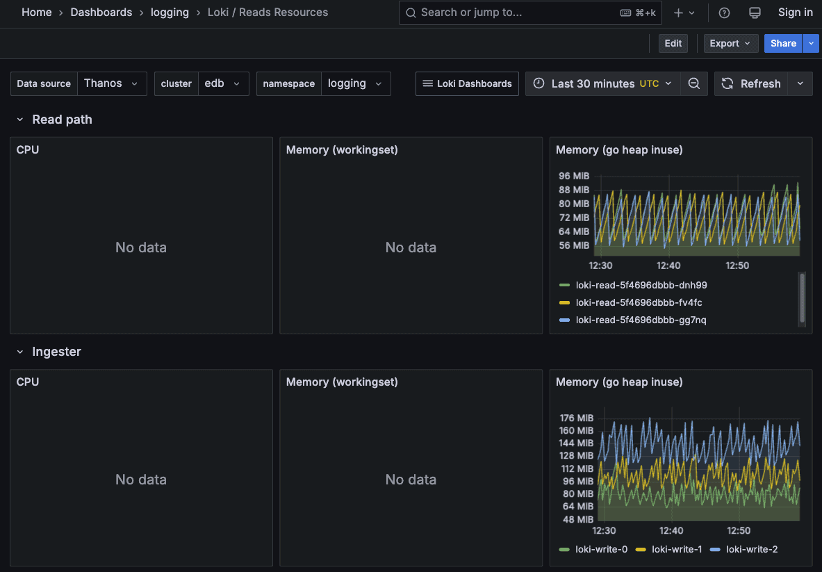 EDB Docs - EDB Postgres AI v1.3 - Loki dashboards for logging monitoring