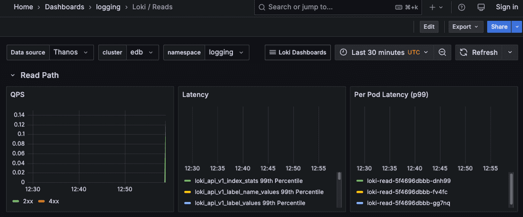 EDB Docs - EDB Postgres AI v1.3 - Loki dashboards for logging monitoring