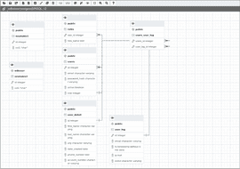 EDB Docs - Postgres Enterprise Manager v10 - Using the ERD tool