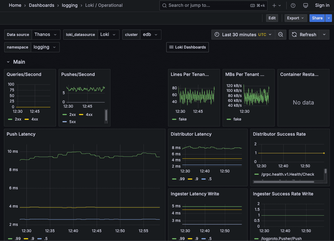 EDB Docs - EDB Postgres AI v1.3 - Loki dashboards for logging monitoring