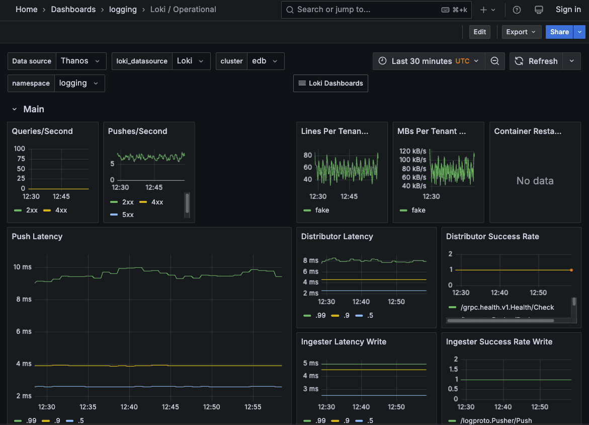 EDB Docs - EDB Postgres AI v1.3 - Loki dashboards for logging monitoring