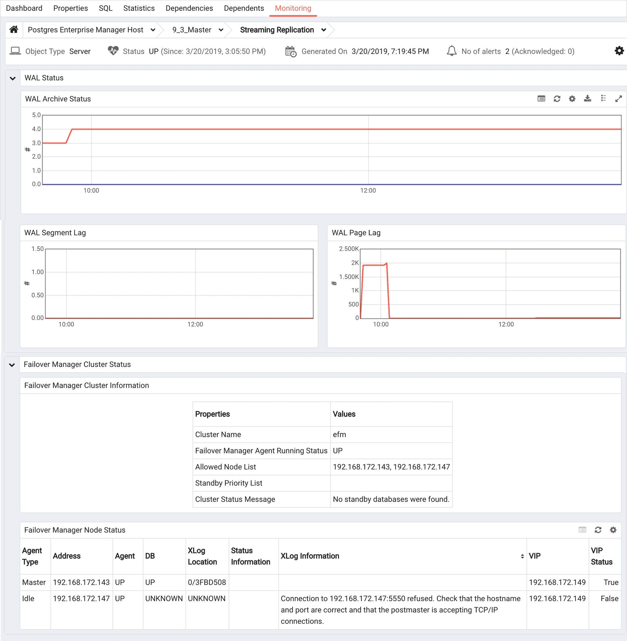 EDB Docs - Monitoring a Failover Manager cluster