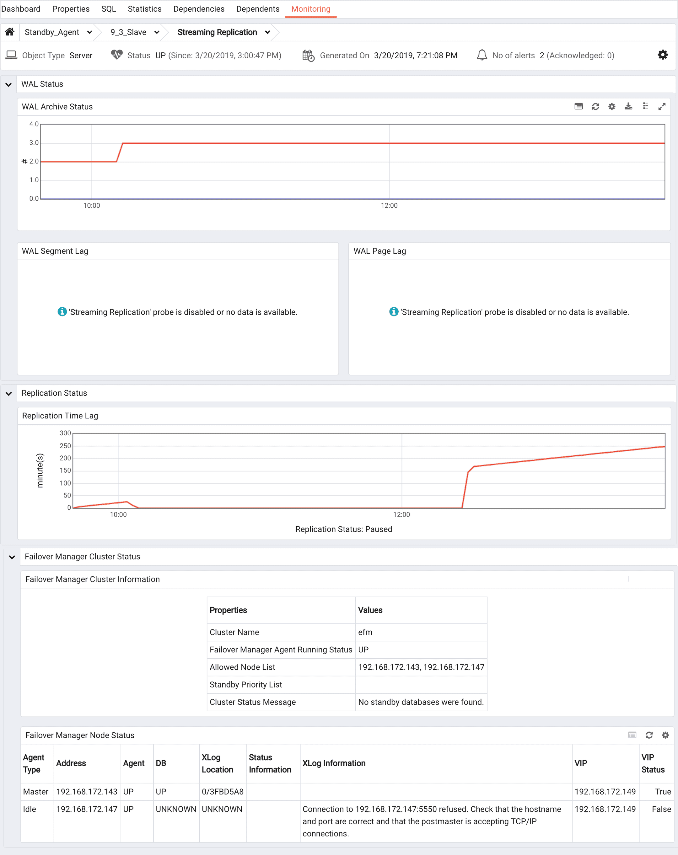 EDB Docs - Monitoring a Failover Manager cluster