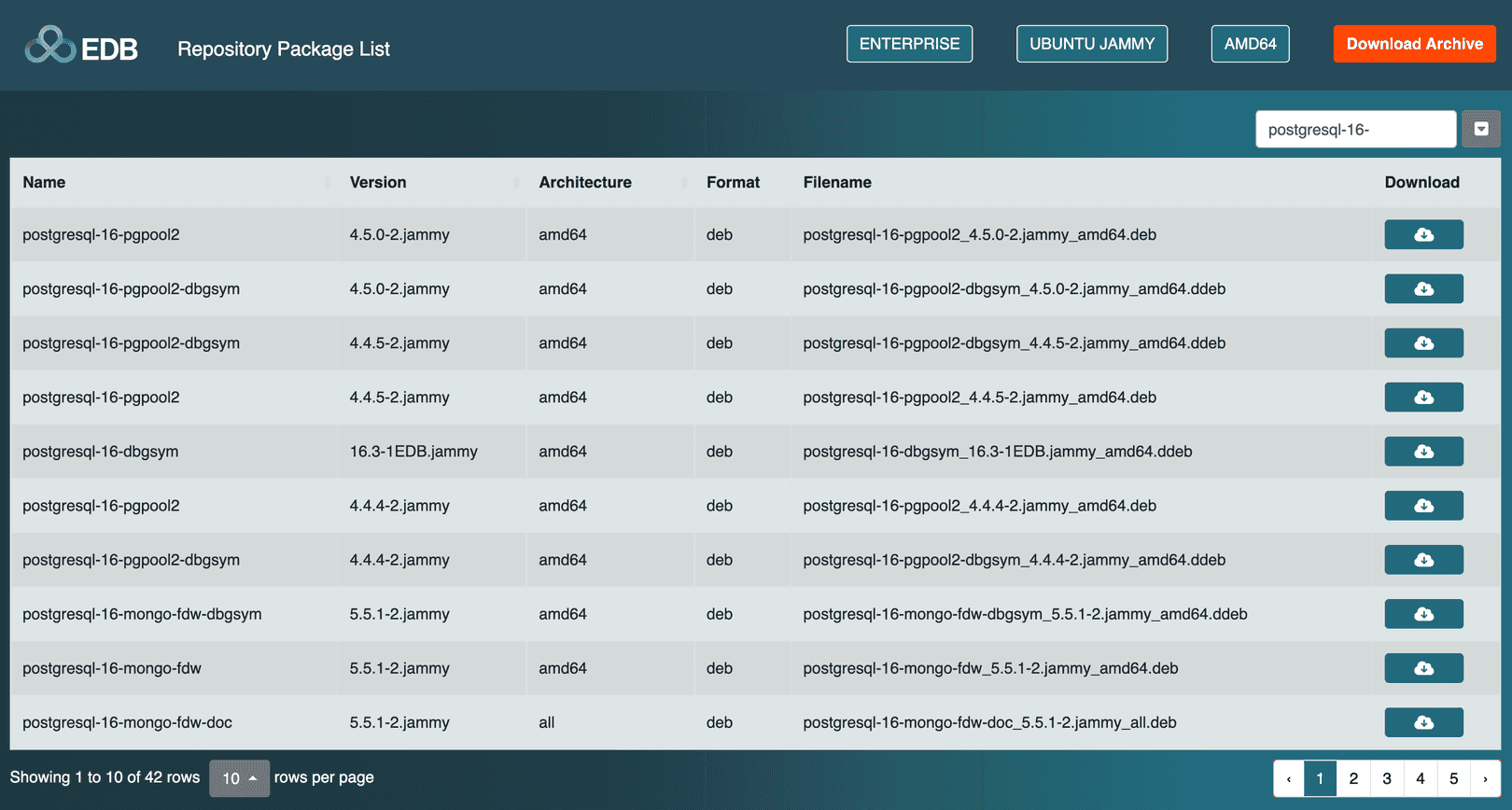 EDB Docs - Directly browsing and downloading from the EDB repositories