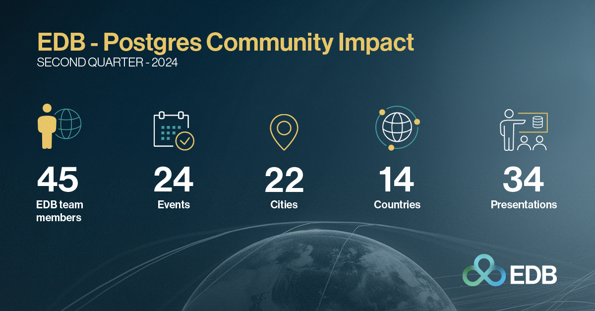 Q2 2024 Highlights: EDB's Open Source Contributions and Postgres ...